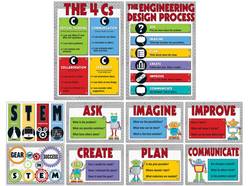 STEM Design Process Bulletin Board Set at Lakeshore Learning