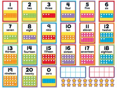 Number Card Bulletin Board Set at Lakeshore Learning