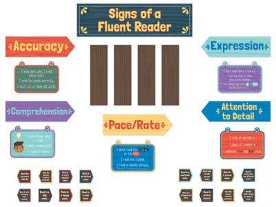 Signs of a Fluent Reader Bulletin Board Set at Lakeshore Learning