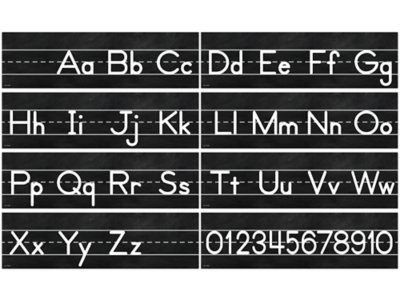 Industrial Chic Calendar Bulletin Board Set at Lakeshore Learning