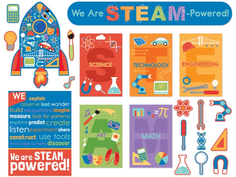 We Are STEAM-Powered Bulletin Board Set at Lakeshore Learning