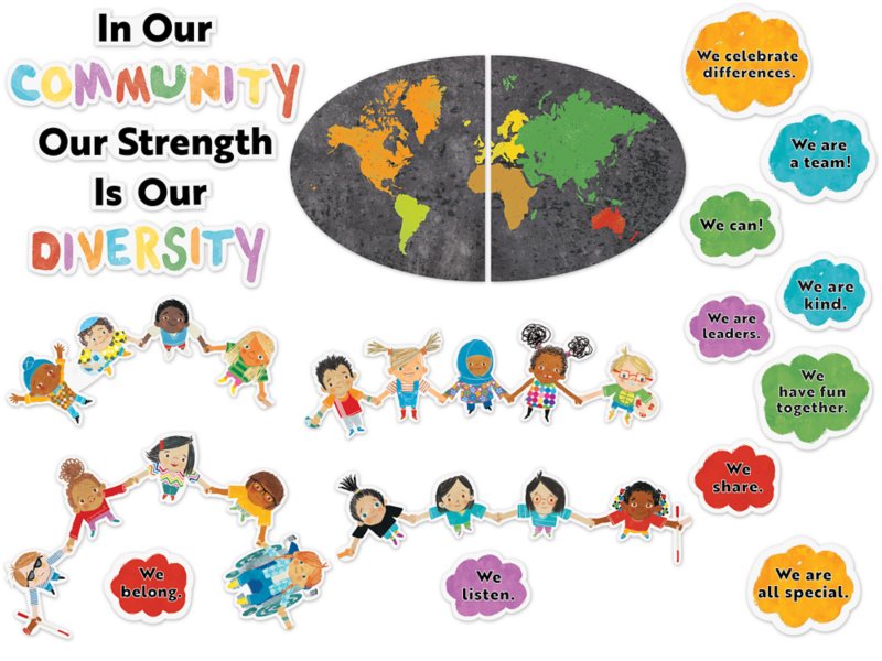 Our Strength Is Our Diversity Bulletin Board Set at Lakeshore Learning