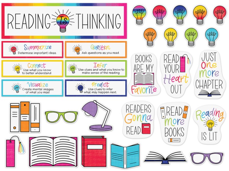 Light Bulb Moments Reading Is Thinking Bulletin Board Set at Lakeshore ...