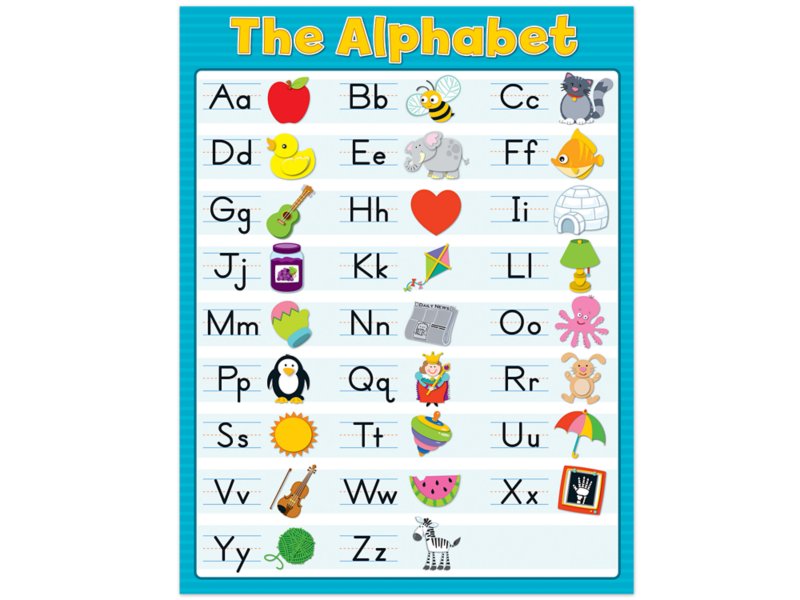 Long Alphabet Poster