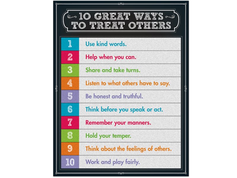 Colorful Chalkboard 10 Great Ways to Treat Others Poster at Lakeshore ...