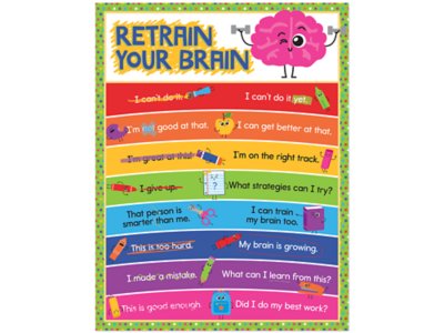 School Tools Retrain Your Brain Poster at Lakeshore Learning