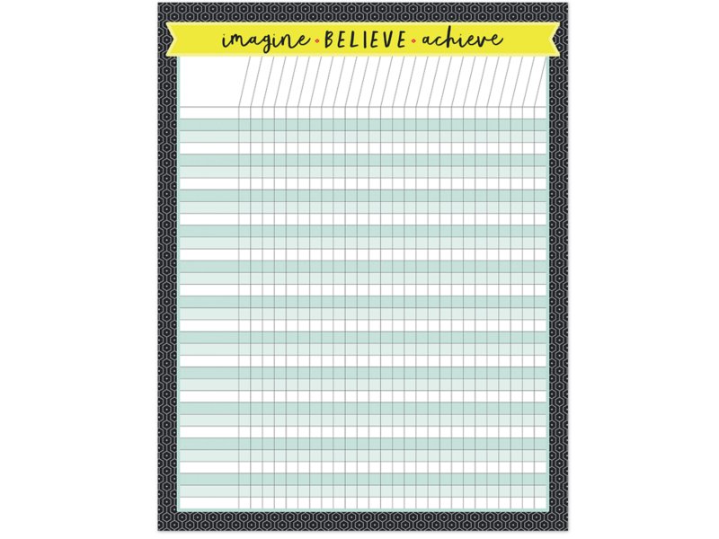 Aim High Incentive Chart at Lakeshore Learning