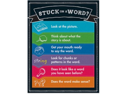 Colorful Chalkboard: Stuck on a Word? Reference Poster at Lakeshore ...