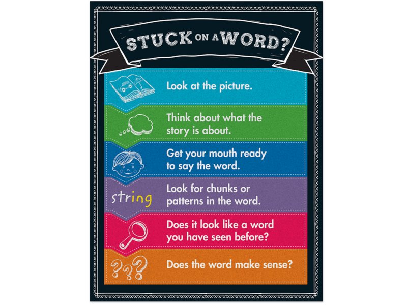 Colorful Chalkboard: Stuck on a Word? Reference Poster at Lakeshore ...