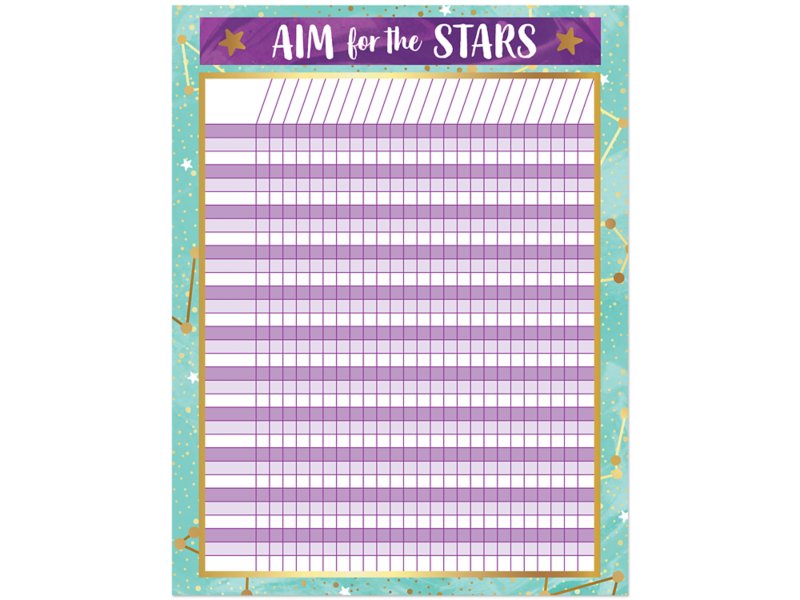 Galaxy Incentive Chart at Lakeshore Learning