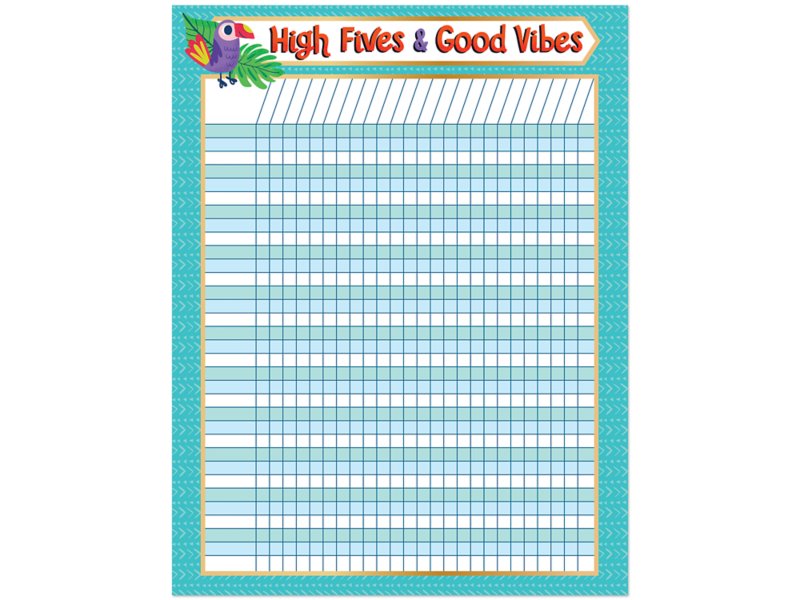 One World Incentive Chart at Lakeshore Learning