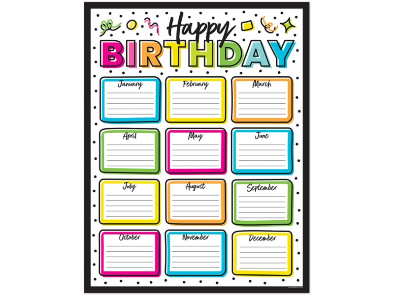 Kind Vibes Birthday Poster at Lakeshore Learning