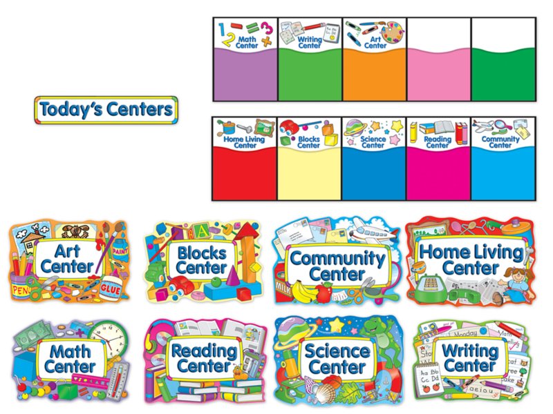 Classroom Centers Signs