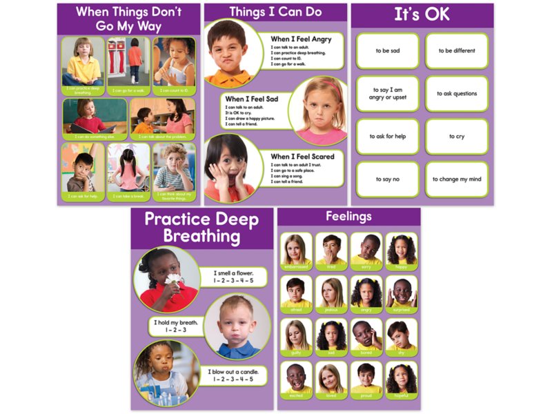 Regulating Emotions Bulletin Board Set at Lakeshore Learning