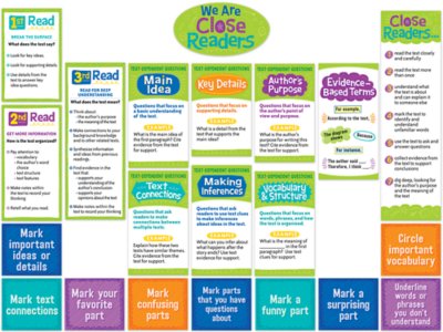 Close Reading Bulletin Board Set at Lakeshore Learning