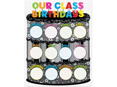 BW Collection Birthday Certificates at Lakeshore Learning