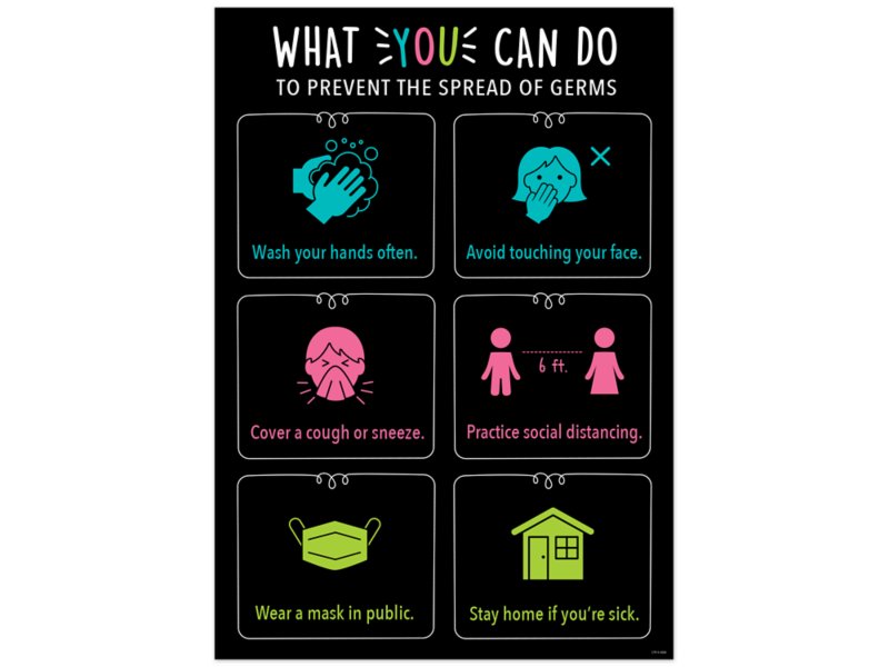 Prevent the Spread of Germs Poster at Lakeshore Learning