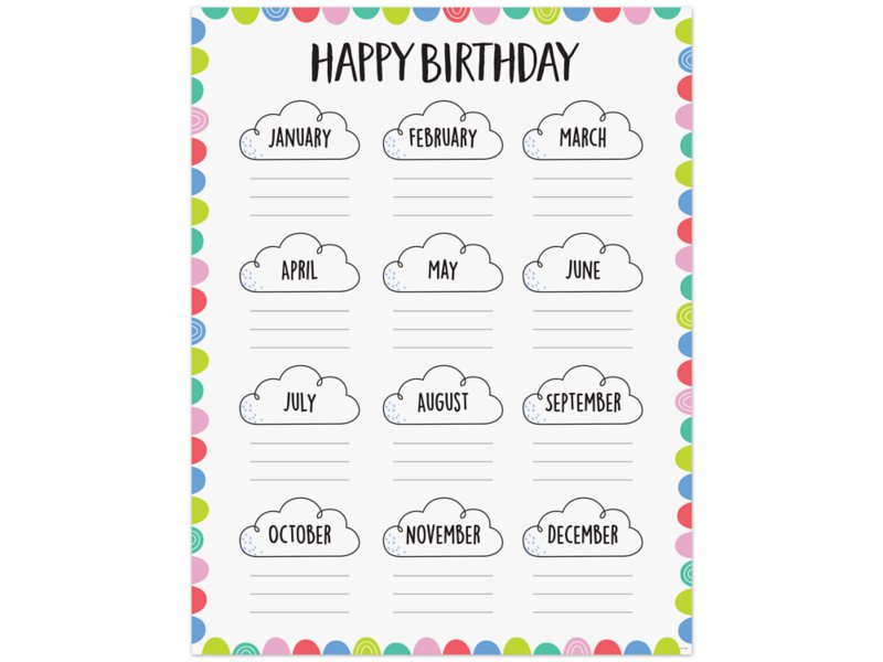 Rainbow Doodles Birthday Poster at Lakeshore Learning