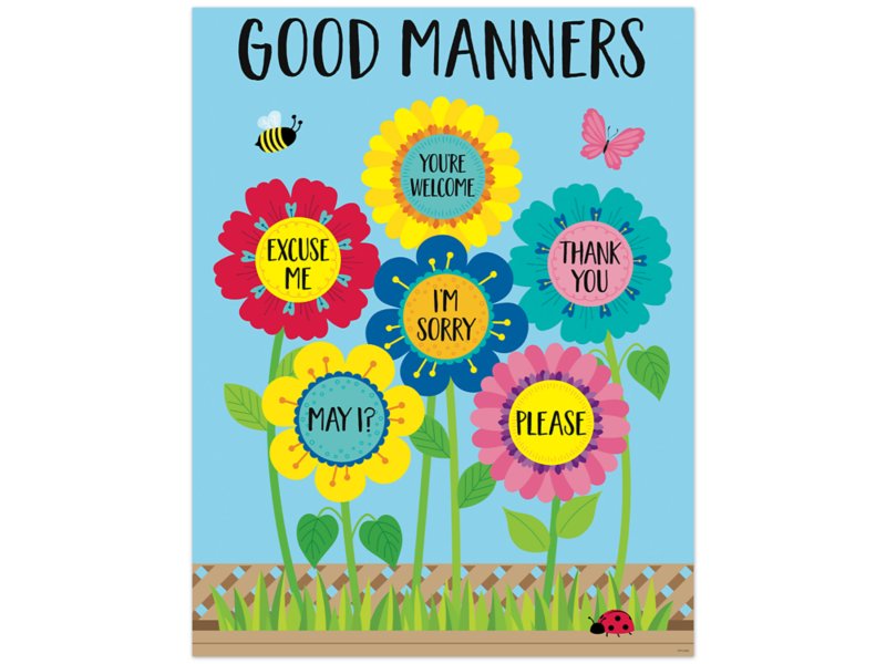 Good Manners Posters Pdf