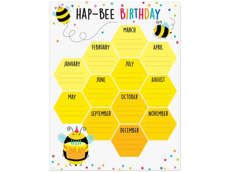 Busy Bees Hap-Bee Birthday Poster at Lakeshore Learning
