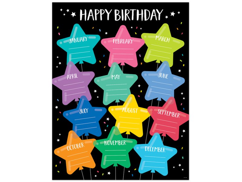 Star Bright Birthday Poster at Lakeshore Learning