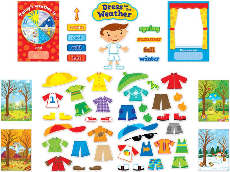 Weather Bulletin Board Ideas