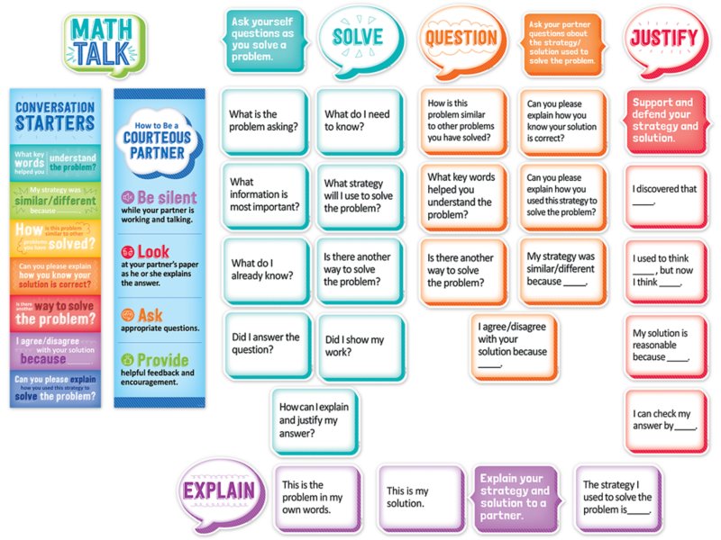 Math Talk Bulletin Board Set at Lakeshore Learning