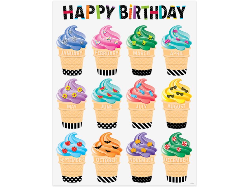 Bold & Bright Birthday Poster at Lakeshore Learning