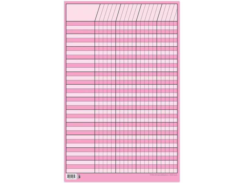 Pink Small Incentive Chart at Lakeshore Learning