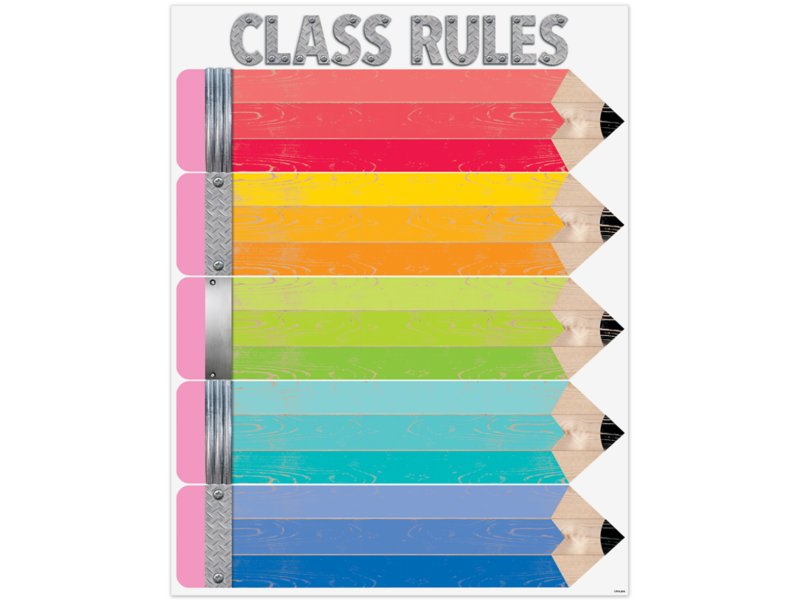 Classroom Rules Poster Ideas