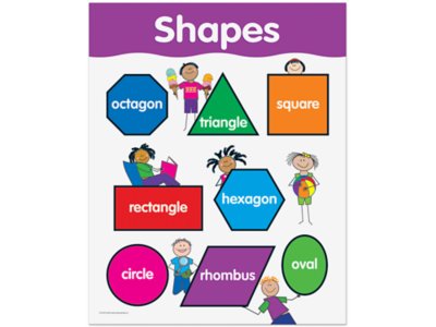 Stick Kids Shapes Poster at Lakeshore Learning