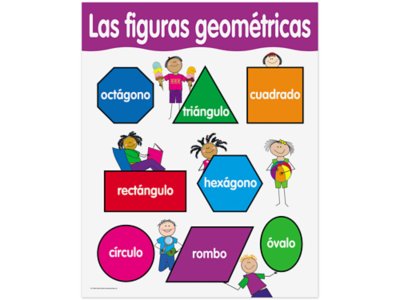 Las figuras geométricas Poster at Lakeshore Learning