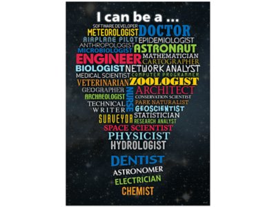 Science And Technology Posters