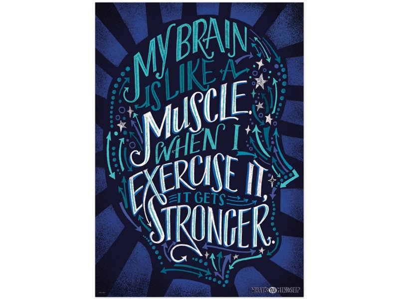 Growth Mindset My Brain Is Like a Muscle Poster at Lakeshore Learning