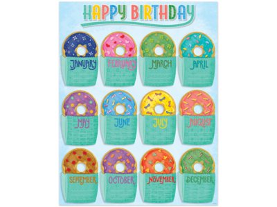 Mid-Century Mod Birthday Poster at Lakeshore Learning