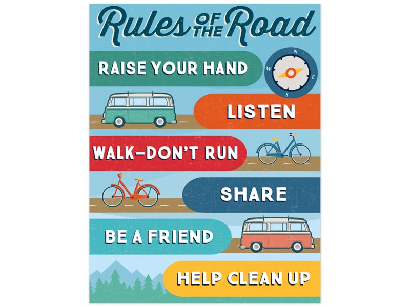 Adventurer Classroom Rules Poster at Lakeshore Learning