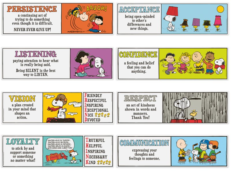 Peanuts® Character Building Bulletin Board Set at Lakeshore Learning