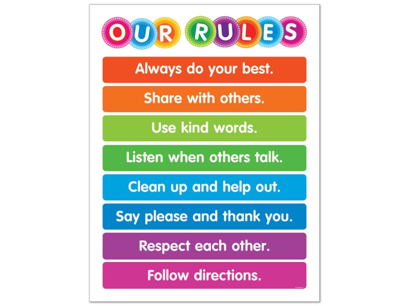Classroom Rules And Rewards