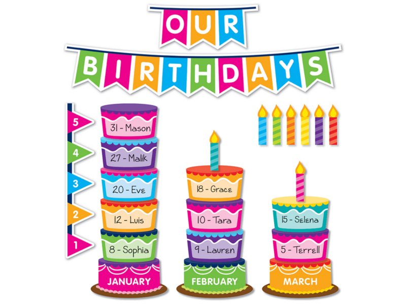 Basic Math Birthday Bulletin Board Set at Lakeshore Learning