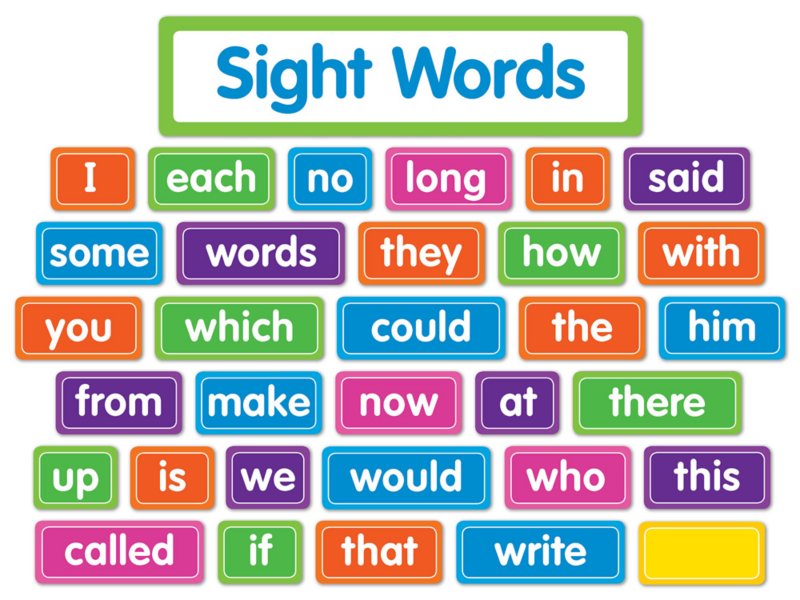 Sight-Words Bulletin Board Set at Lakeshore Learning