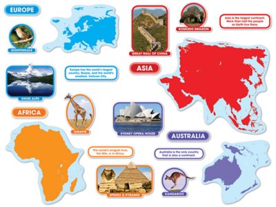 World Continents Bulletin Board Set at Lakeshore Learning