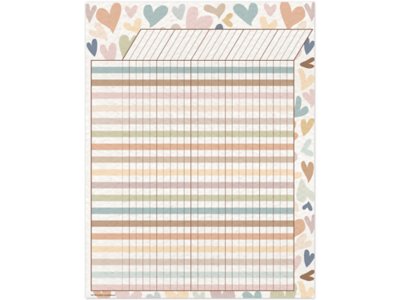 Everyone Is Welcome Incentive Chart at Lakeshore Learning