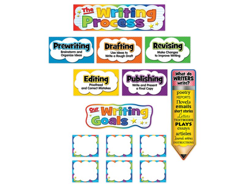 The Writing Process Bulletin Board Set at Lakeshore Learning