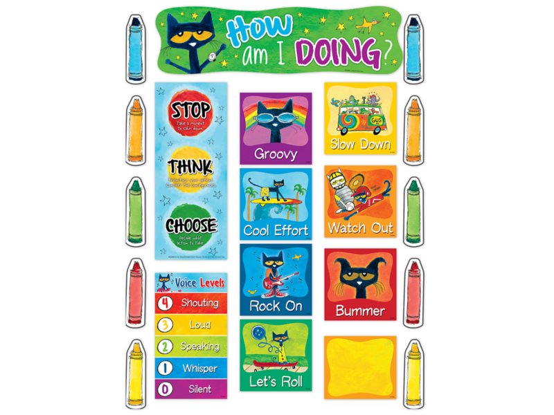 Pete The Cat Bulletin Board Border