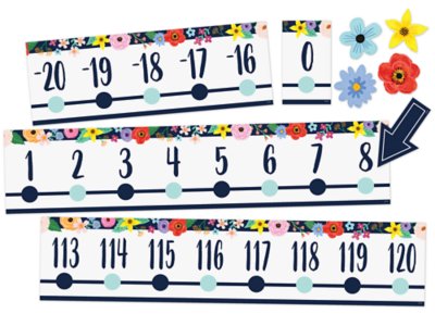 Wildflowers Number Line Bulletin Board Set at Lakeshore Learning