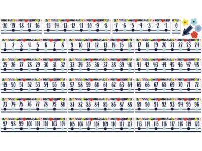 Wildflowers Number Line Bulletin Board Set at Lakeshore Learning