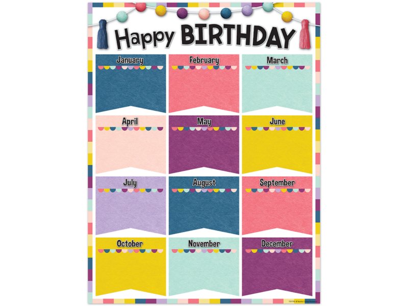 Oh Happy Day! Birthday Poster at Lakeshore Learning