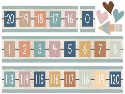 Everyone Is Welcome Number Line Bulletin Board Set at Lakeshore Learning