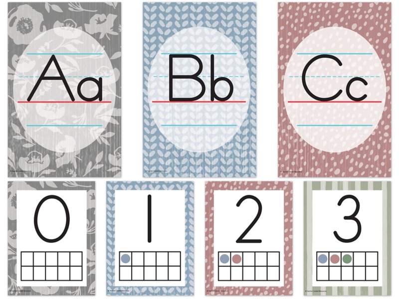 Classroom Cottage Alphabet Card Bulletin Board Set at Lakeshore Learning