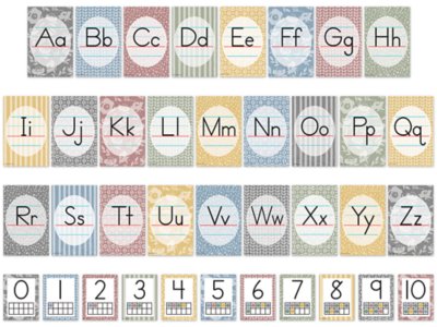 Classroom Cottage Alphabet Card Bulletin Board Set at Lakeshore Learning